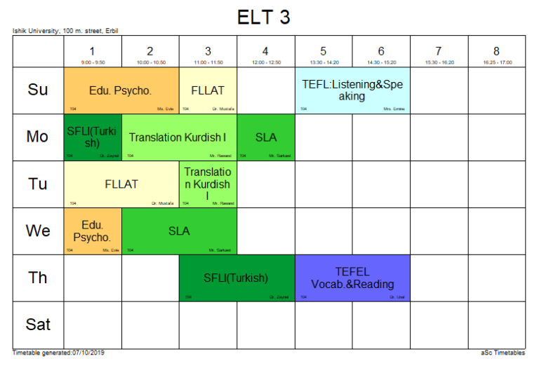 ELT Class Schedules - ELT Department TIU Tishk International university