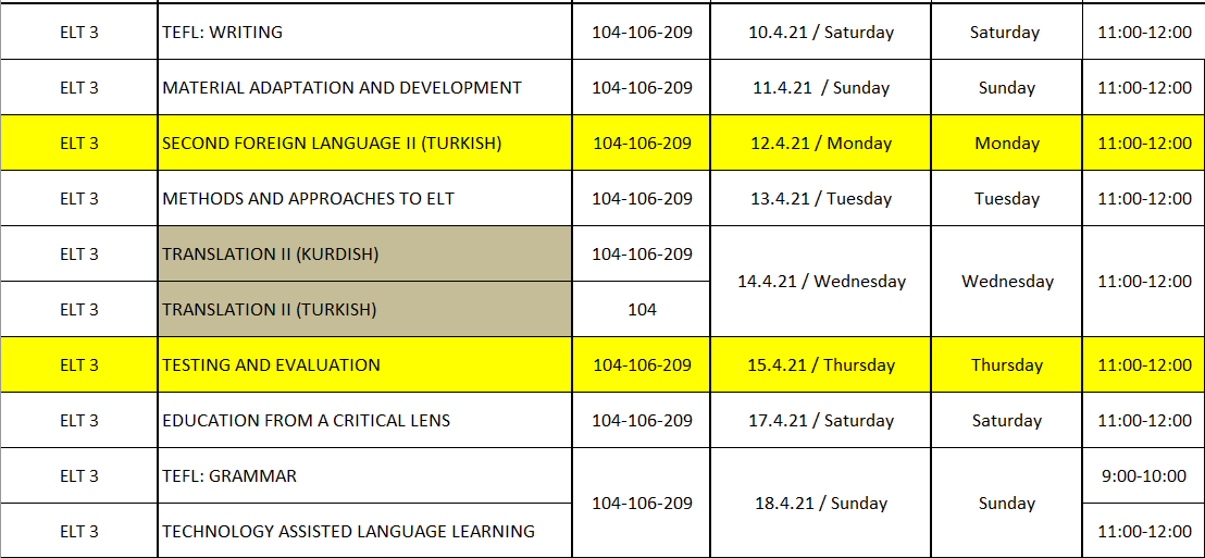 ELT 2020-2021 Spring Term Midterm Exams Schedule | ELT Department TIU