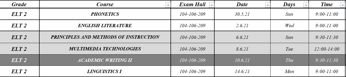 Final Examinations Schedule | ELT Department TIU