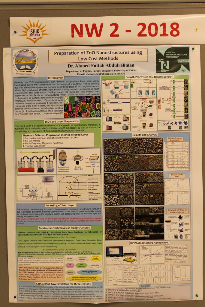2nd National Workshop on Nanotechnology : Poster Presentation Session ...