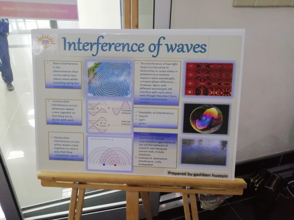 Exhibition on Waves and Optics: 3-D models and posters | Physics ...